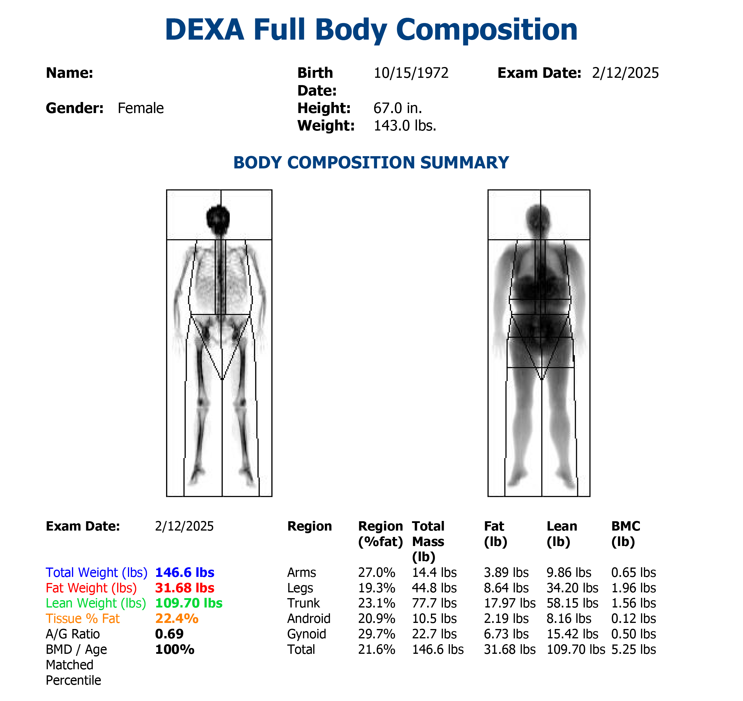 DEXA Scan In Mississauga For A Full Body Composition Test The Ability